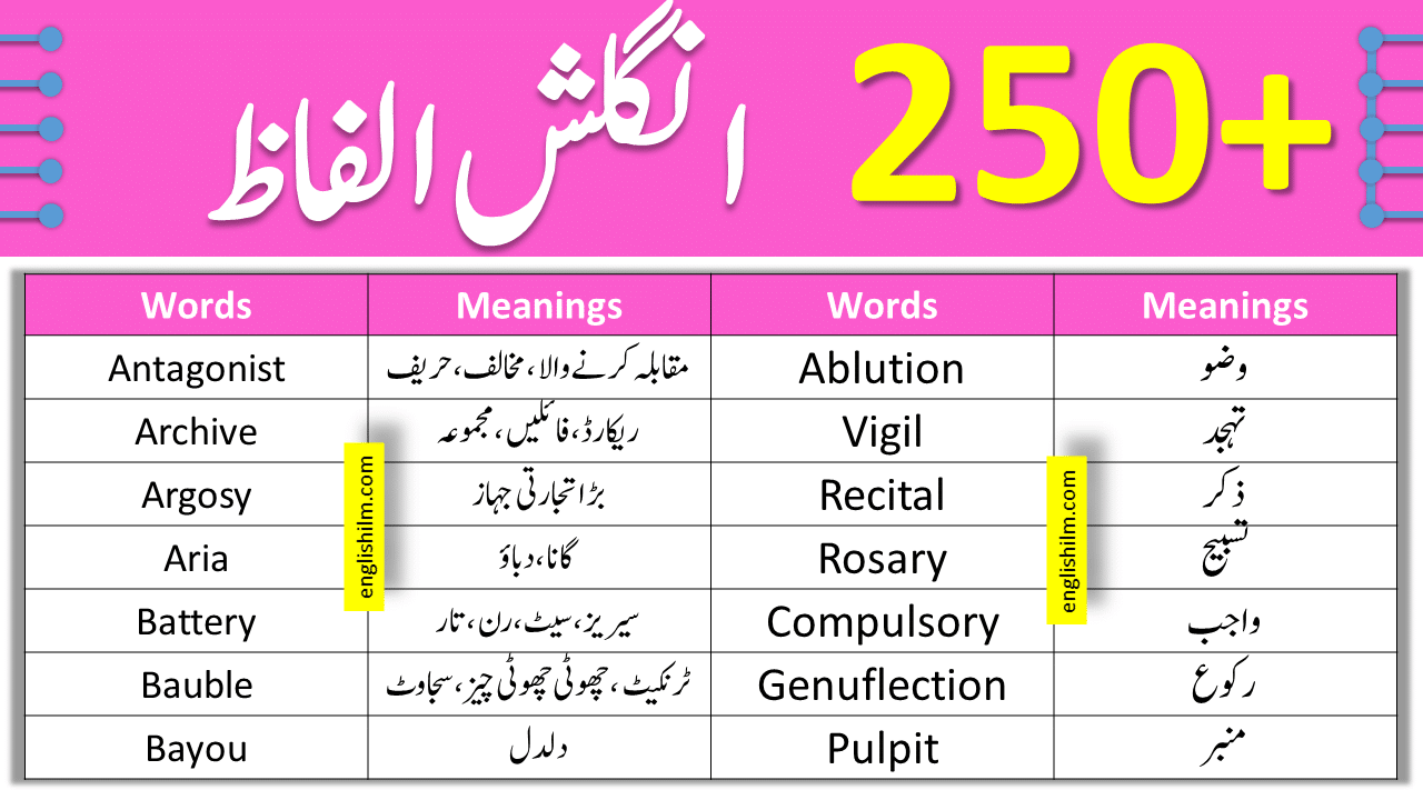 250+ Vocabulary Words List With Urdu Meanings • Englishilm