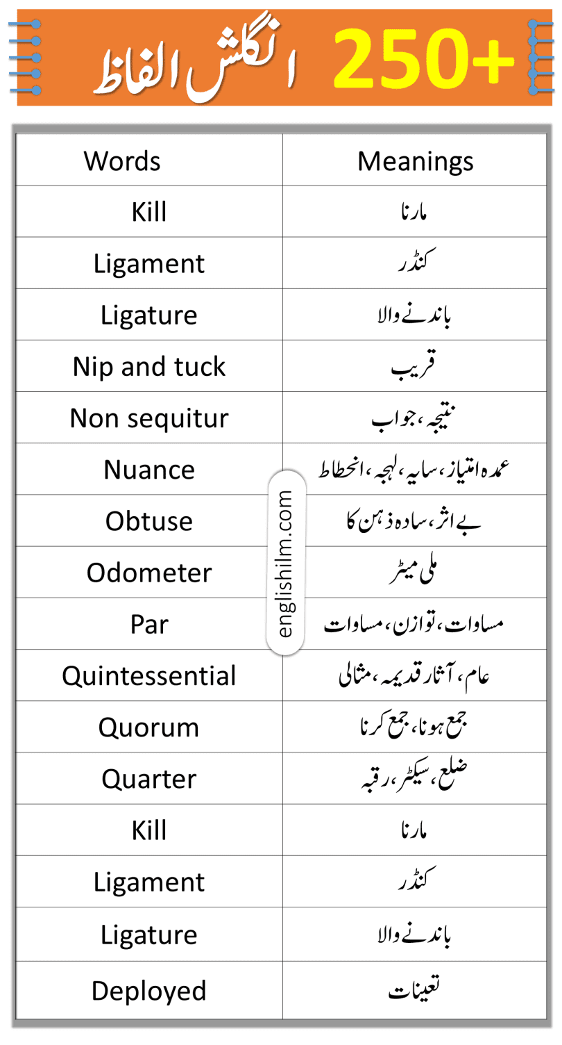 250+ Vocabulary Words List With Urdu Meanings • Englishilm