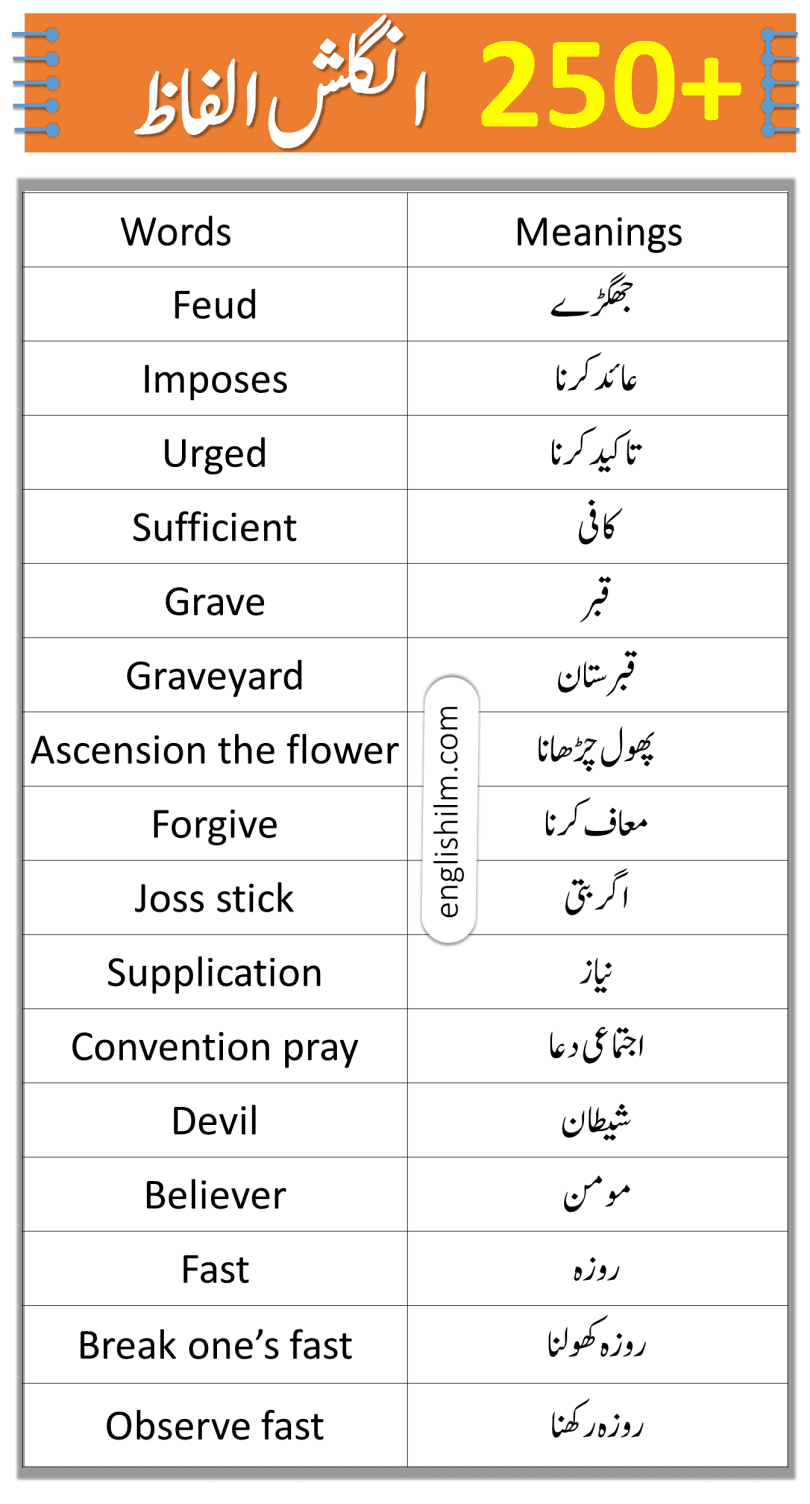 250+ Vocabulary Words List With Urdu Meanings • Englishilm