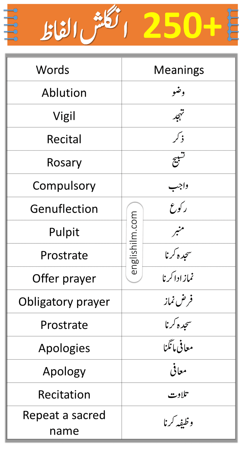 250+ Vocabulary Words List With Urdu Meanings • Englishilm