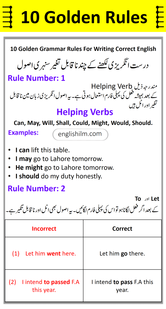 10 Golden Grammar Rules For Writing Correct English • Englishilm