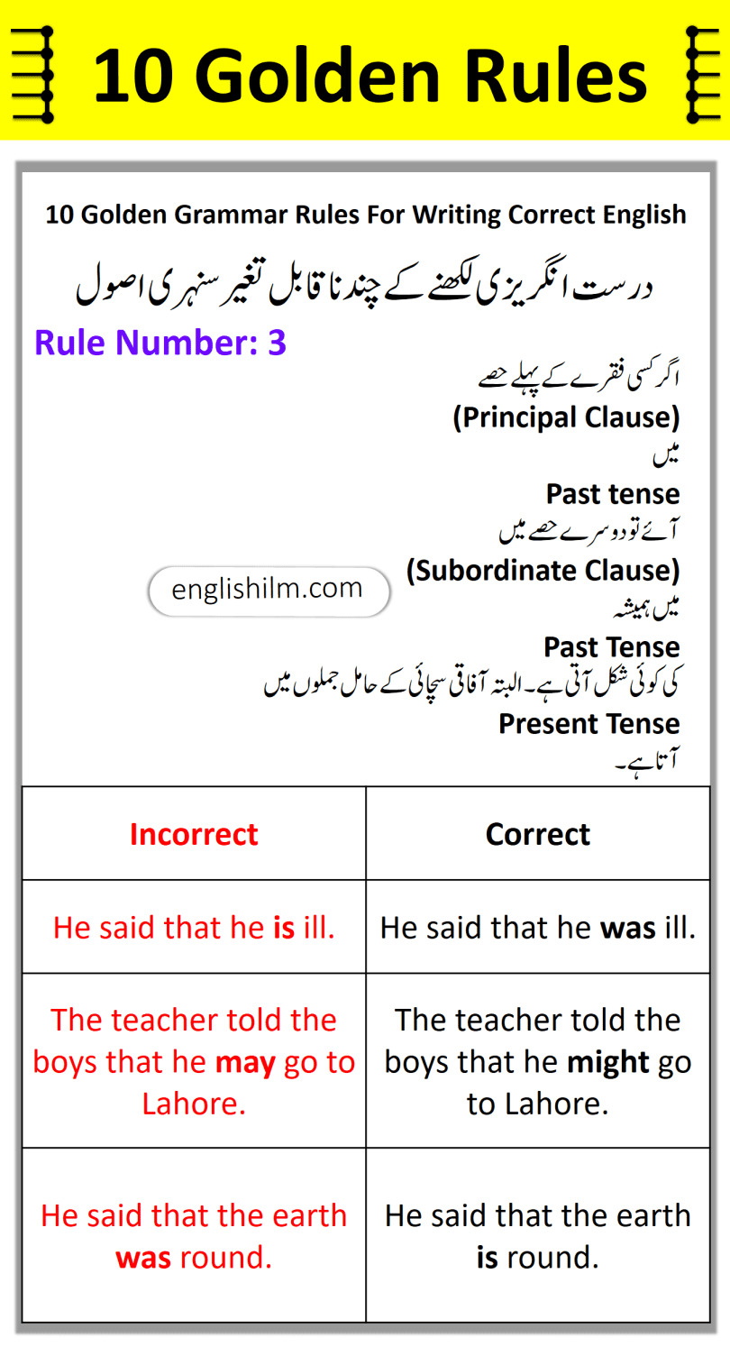10 Golden Grammar Rules For Writing Correct English • Englishilm