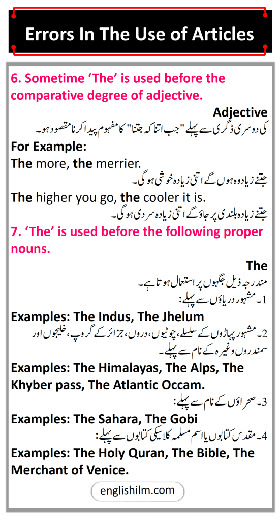 Errors In The Use Of Articles | Common Mistakes and Practices