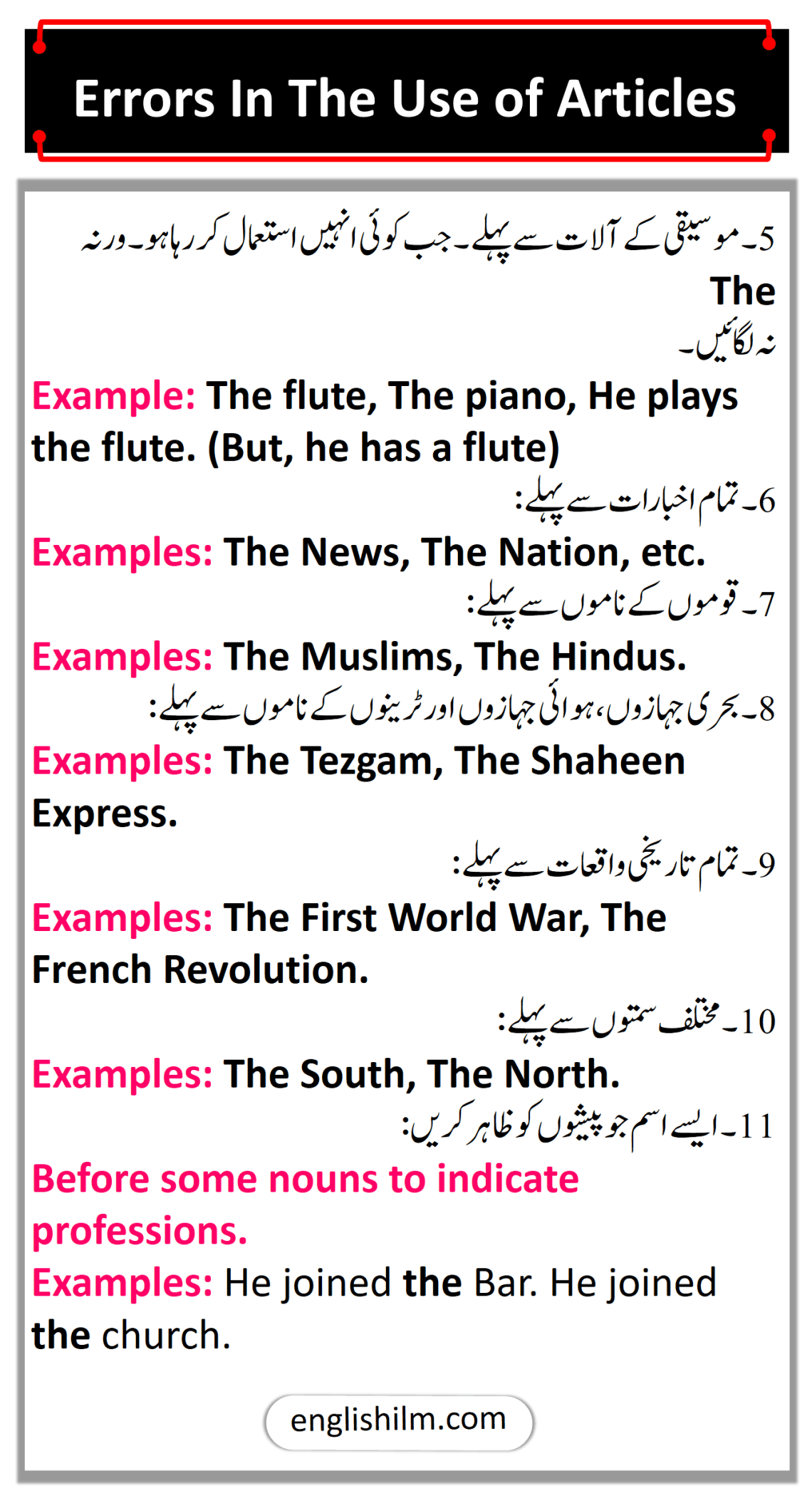 Errors In The Use Of Articles | Common Mistakes and Practices