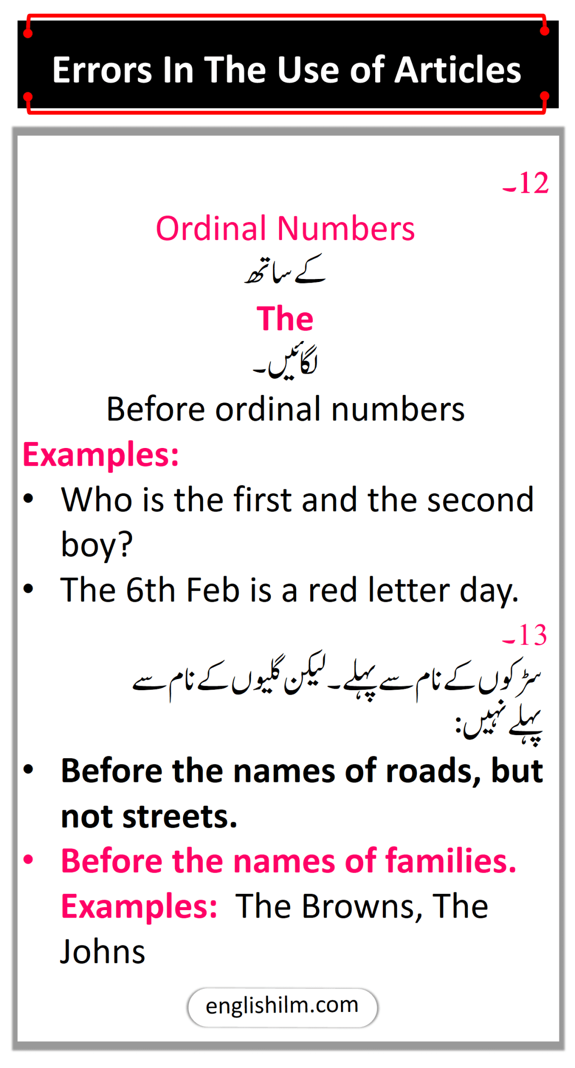 Errors In The Use Of Articles | Common Mistakes and Practices