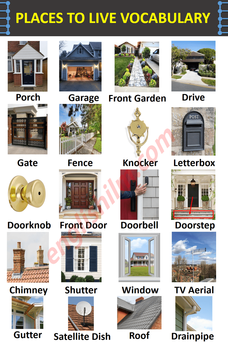 Describing House Vocabulary Words In English With Pictures • Englishilm