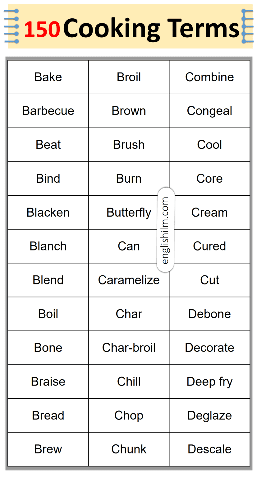 A to Z Cooking Terms and Techniques Vocabulary In English • Englishilm