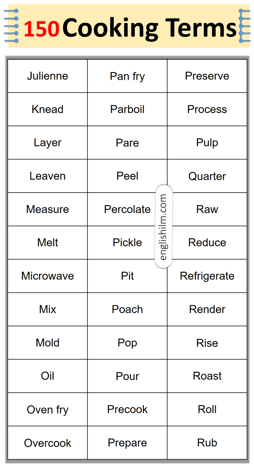 A to Z Cooking Terms and Techniques Vocabulary In English • Englishilm