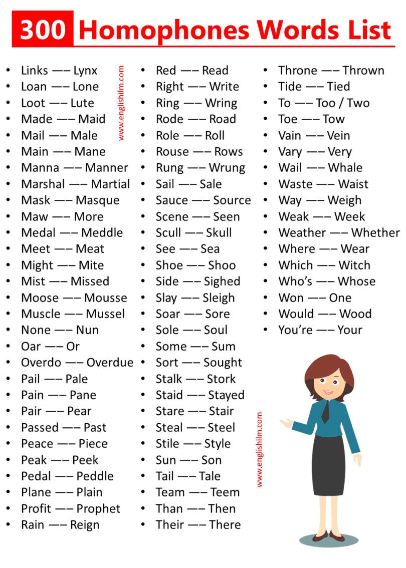 300+ Homophones From A To Z with Useful Examples • Englishilm