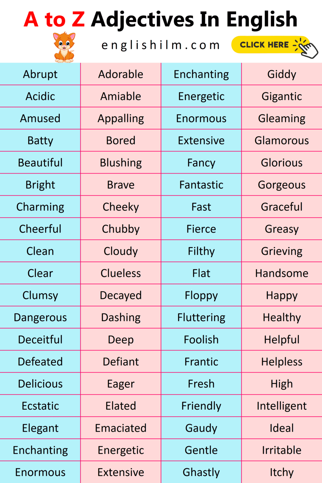 Adjective Usage and List of Examples in English Grammar • Englishilm