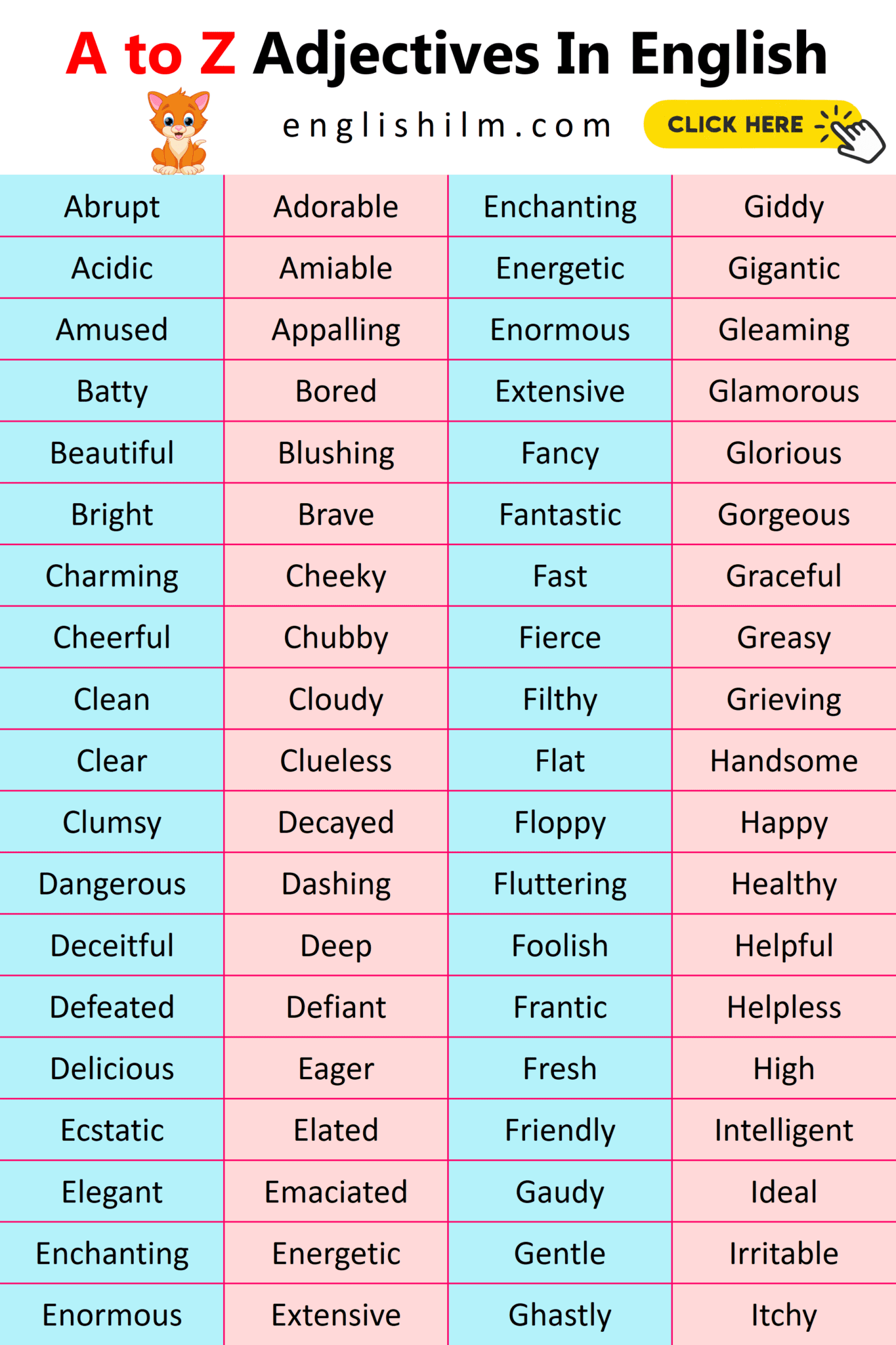 Adjective Usage and List of Examples in English Grammar • Englishilm