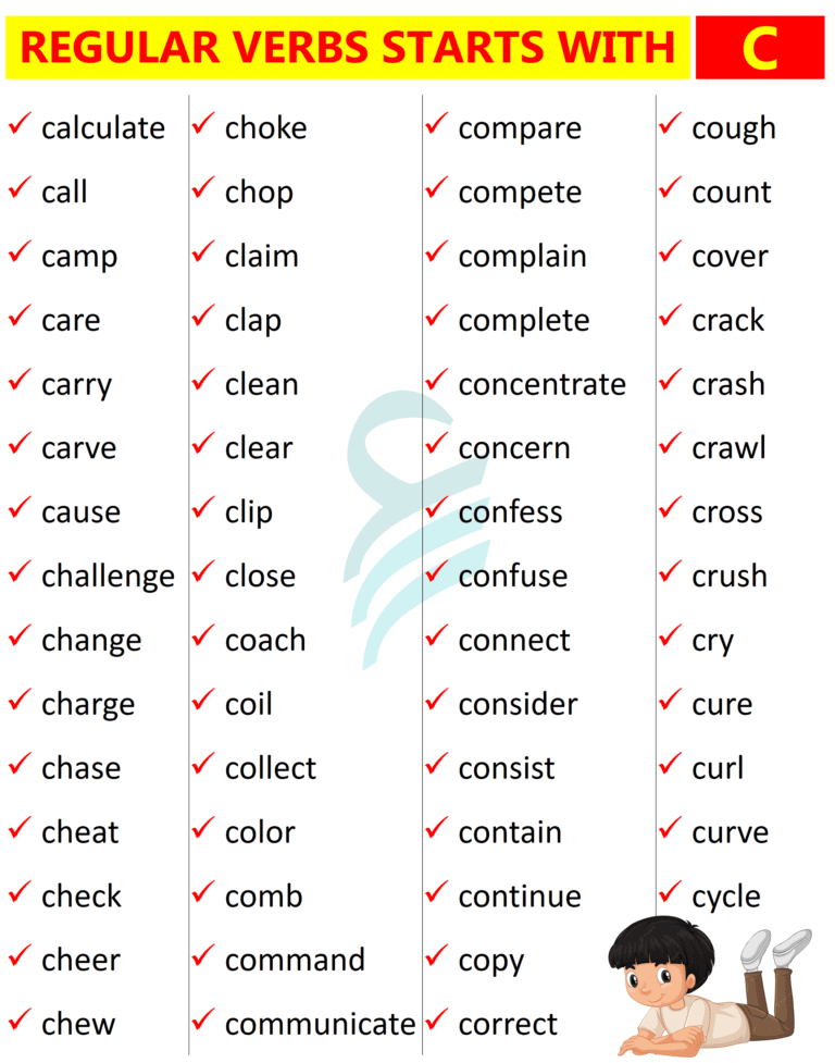 A To Z Regular Verbs With 500+ Examples In English • Englishilm