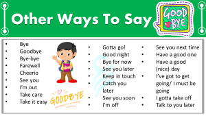 30 Ways to Say “GOODBYE” in English | Goodbye Synonyms • Englishilm