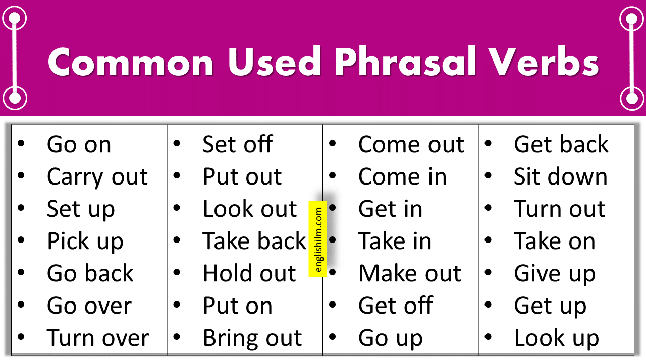 100 Most Common Used Phrasal Verbs List in English • Englishilm