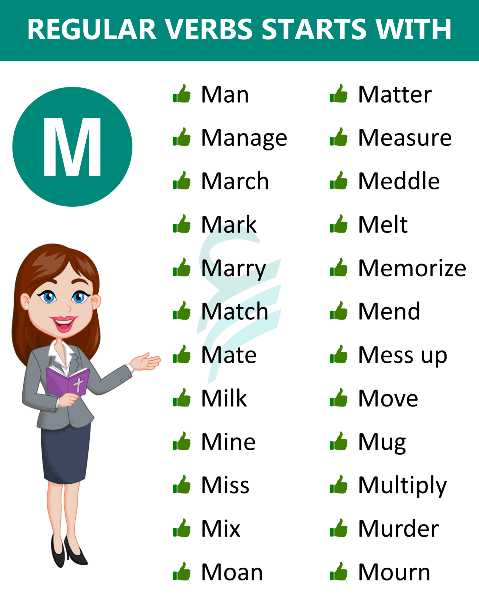 A To Z Regular Verbs With 500+ Examples In English • Englishilm