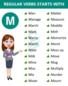 A To Z Regular Verbs With 500+ Examples In English • Englishilm