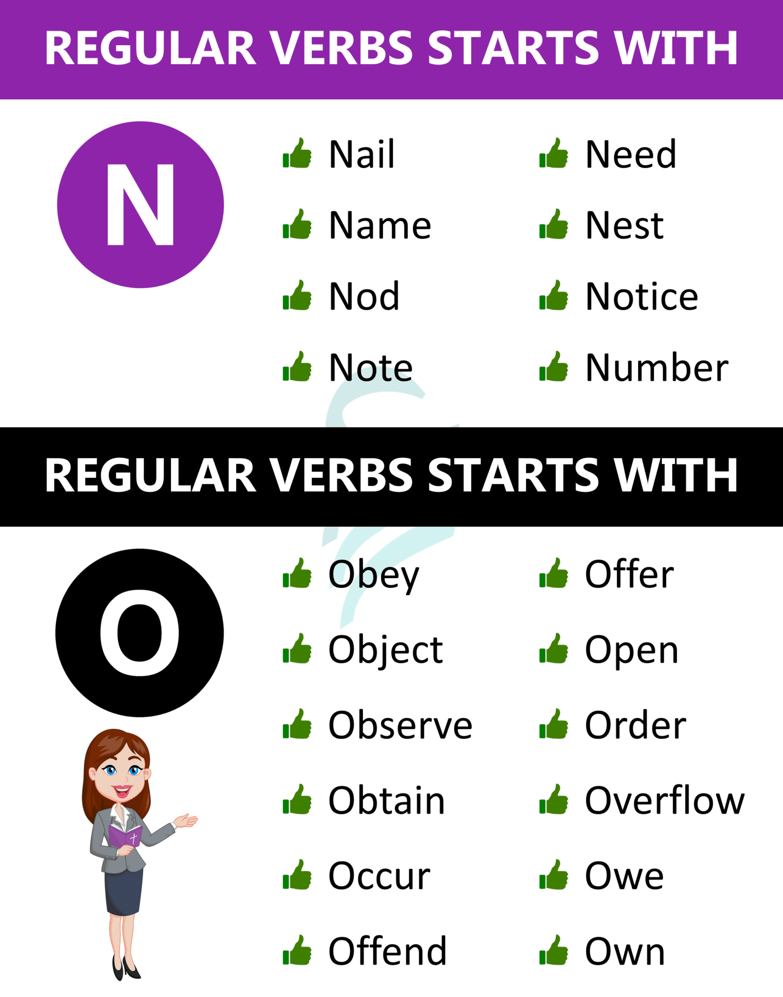 A To Z Regular Verbs With 500+ Examples In English • Englishilm