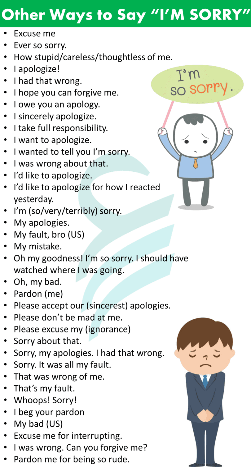 35+ Other Ways to Say “I’m Sorry” | Synonyms Of I'm Sorry • Englishilm