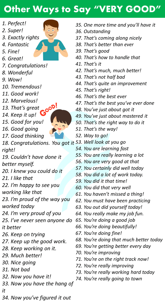 70+ Other Ways to Say ‘Very Good” | Very Good Synonyms • Englishilm