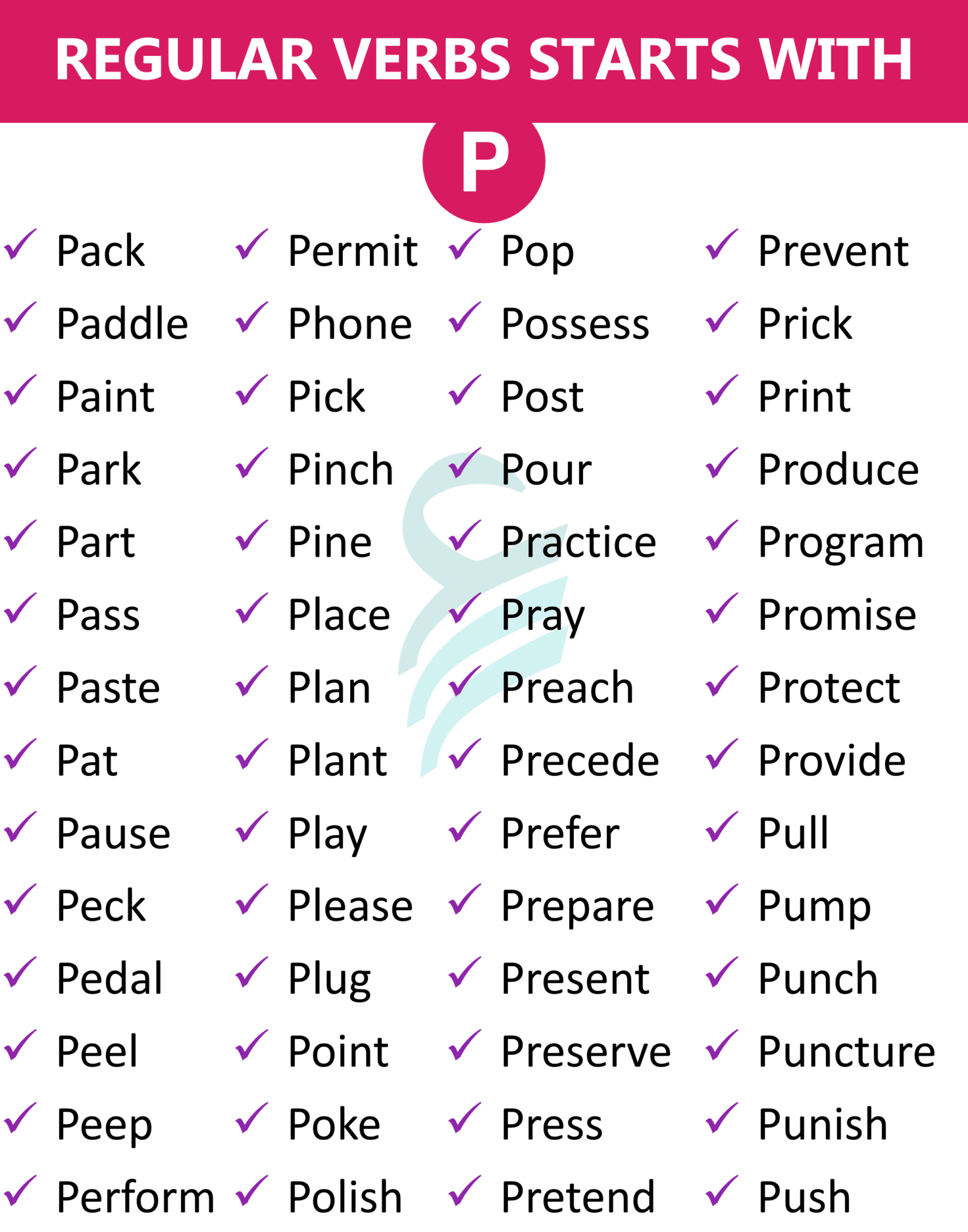 A To Z Regular Verbs With 500+ Examples In English • Englishilm