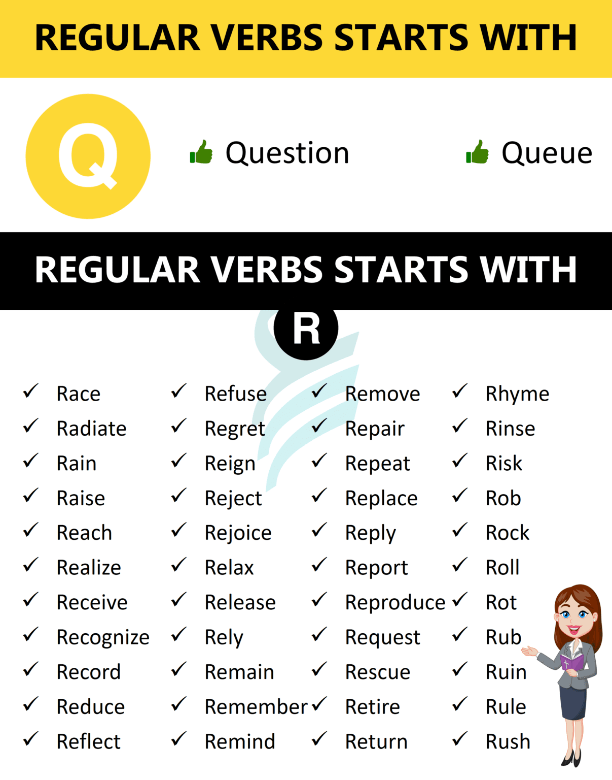 A To Z Regular Verbs With 500+ Examples In English • Englishilm