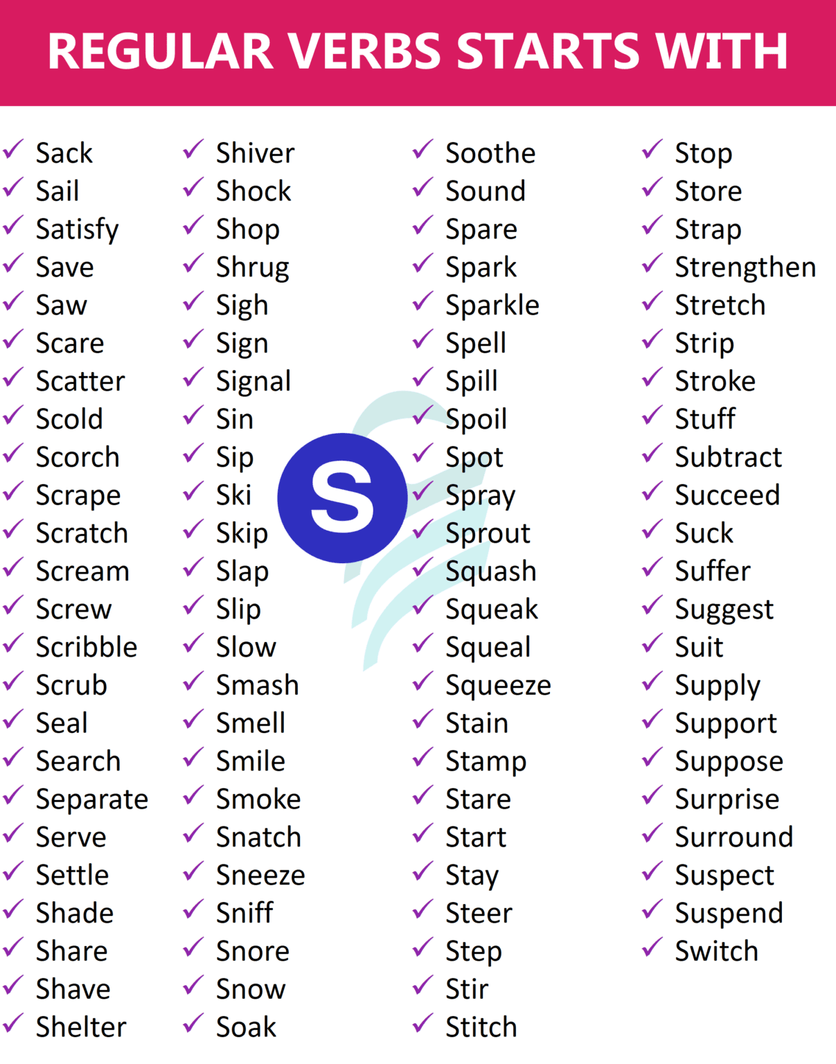 A To Z Regular Verbs With 500+ Examples In English • Englishilm