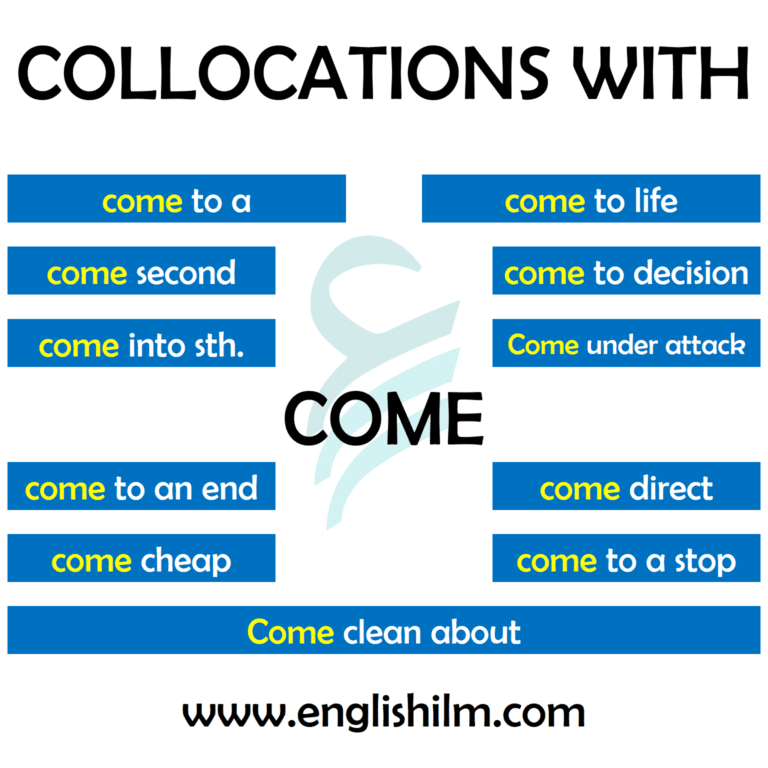 Collocations From A To Z With Useful Examples In English