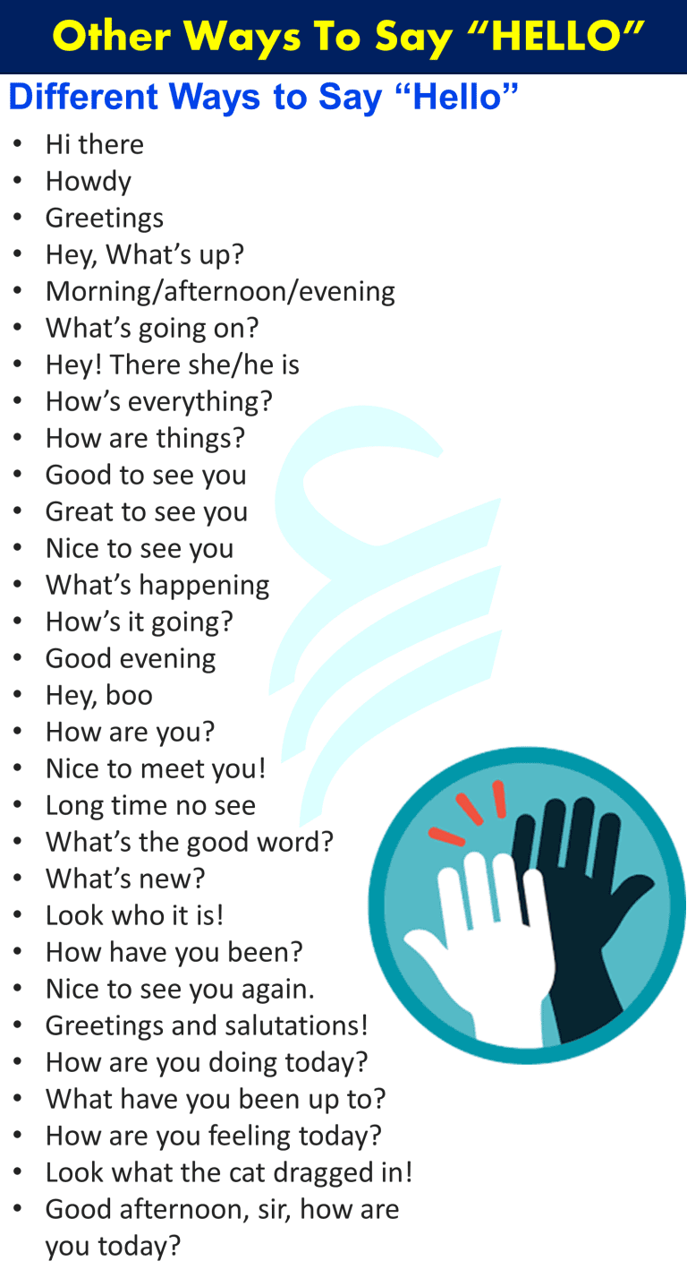 Other Ways To Say "HELLO" In English | 30 Hello Synonyms • Englishilm