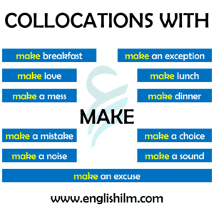 Collocations From A To Z With Useful Examples In English
