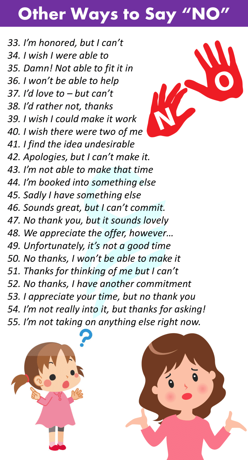 60+ Other Ways To Say “NO” to People In English • Englishilm