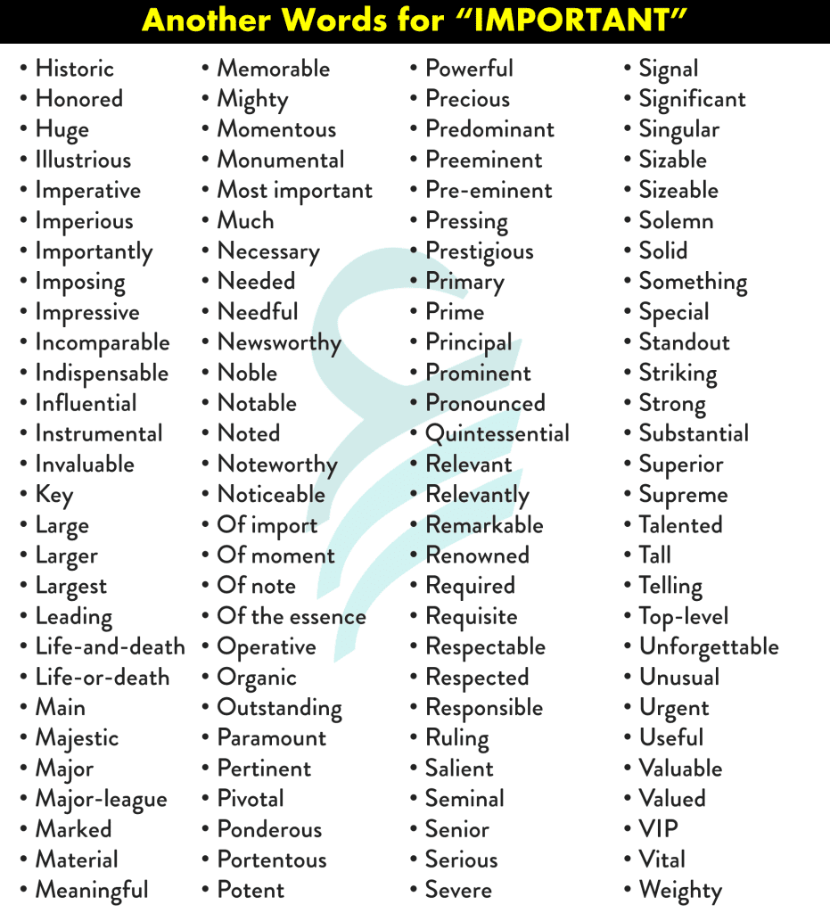 150+ Another Words For "Important" | Synonyms Of Important • Englishilm