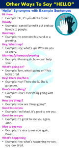 Other Ways To Say "HELLO" In English | 30 Hello Synonyms • Englishilm