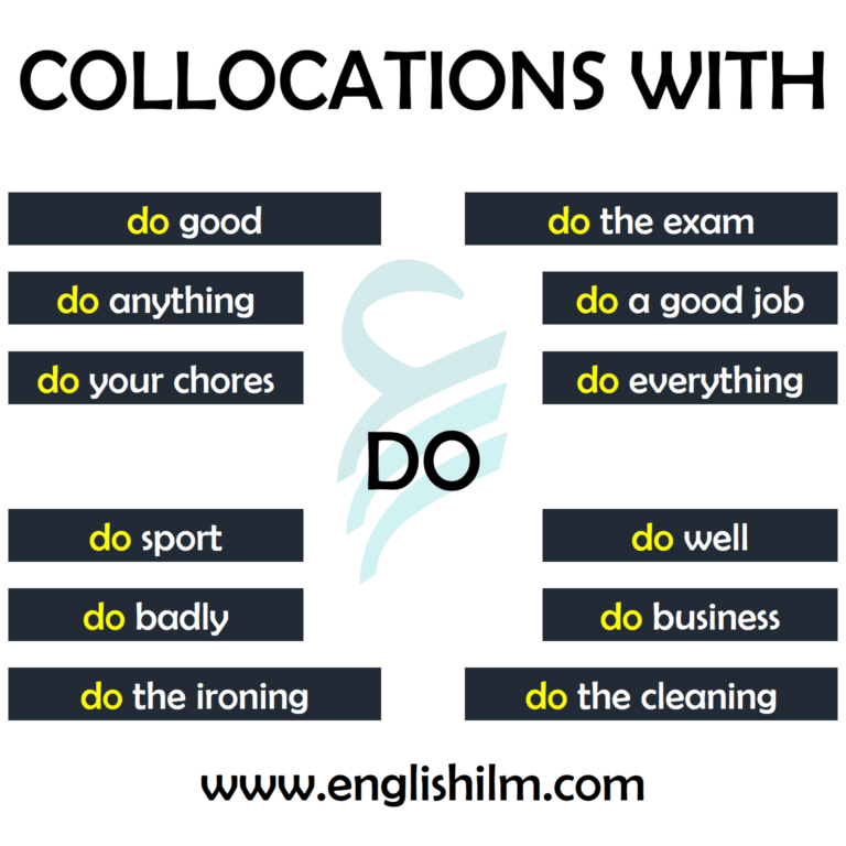 Collocations From A To Z With Useful Examples In English