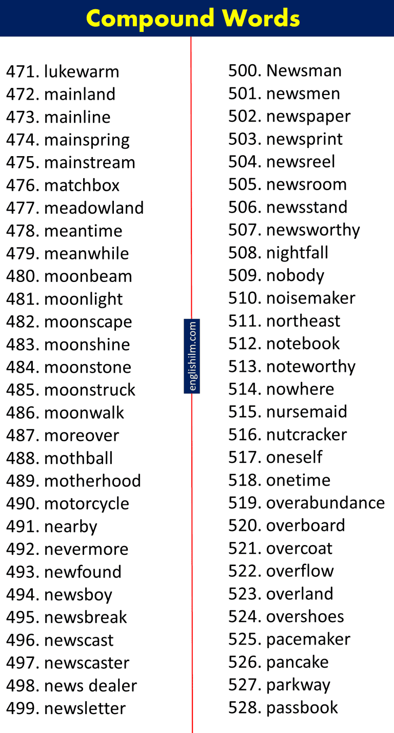 Compound Words List With 1000+ Examples In English • Englishilm