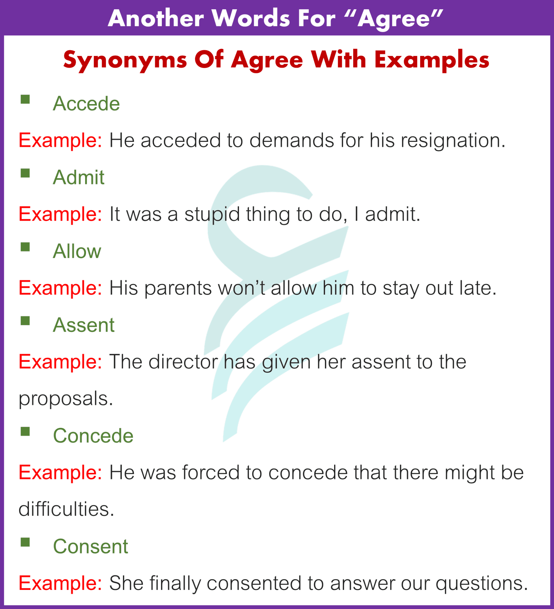 Synonyms of Agree with Examples | Other Words for Agree