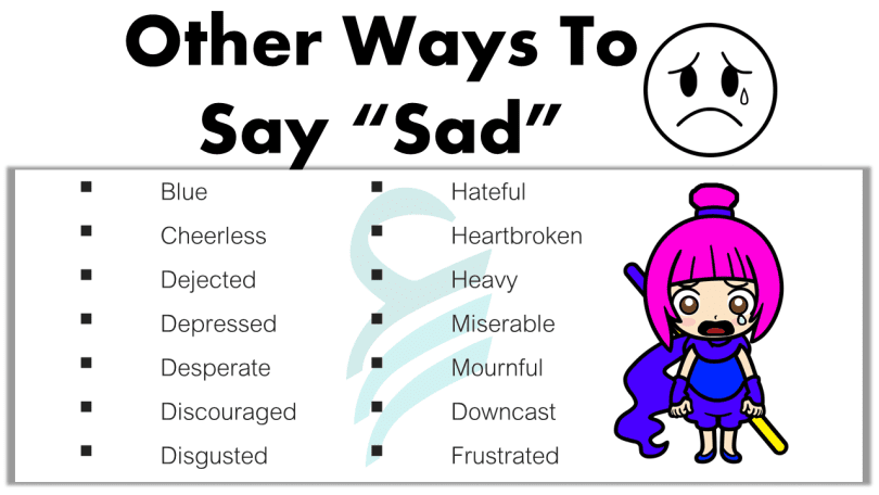 Another Words For “Sad” In English | 80+ Synonyms Of Sad • Englishilm