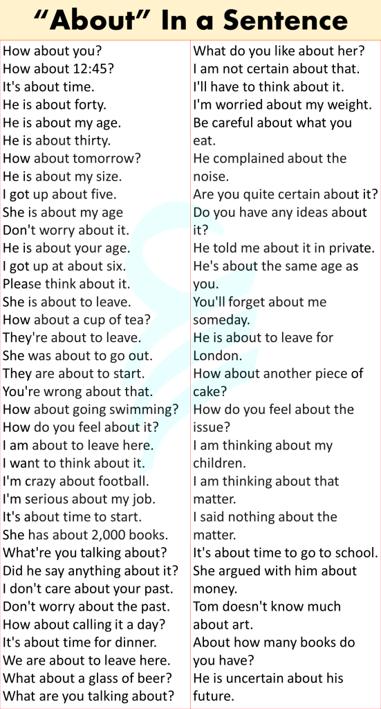 Sentences Using The Word About | About in a Sentence • Englishilm