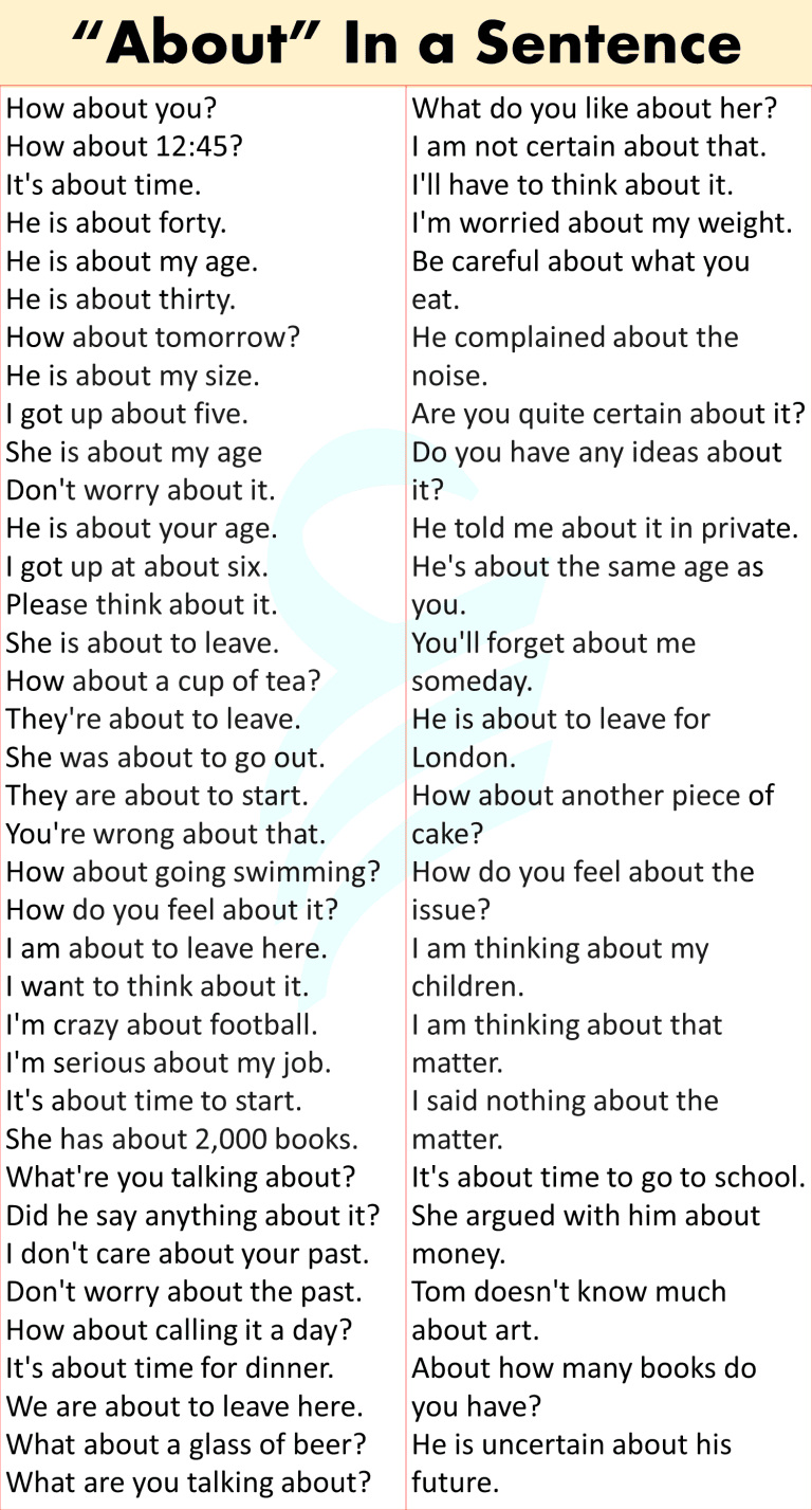 Sentences Using The Word About | About in a Sentence • Englishilm