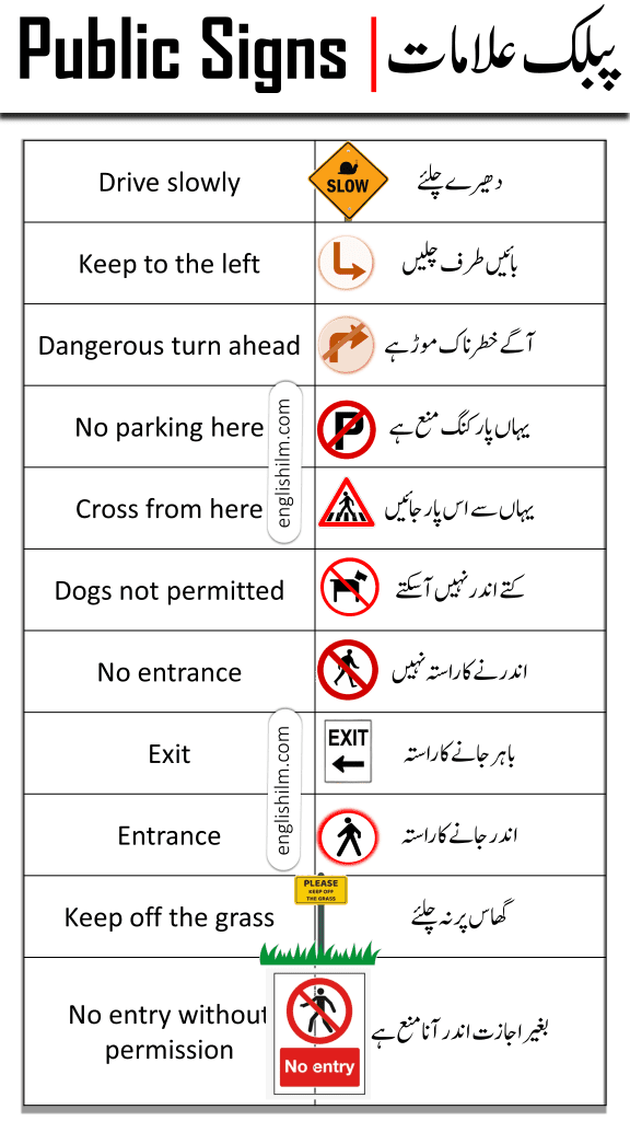 Signs Used at Public Places in English With Urdu • Englishilm