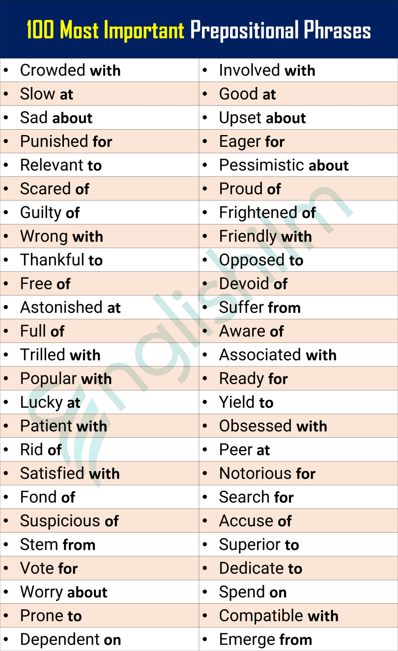 100 Most Important Prepositional Phrases List In English