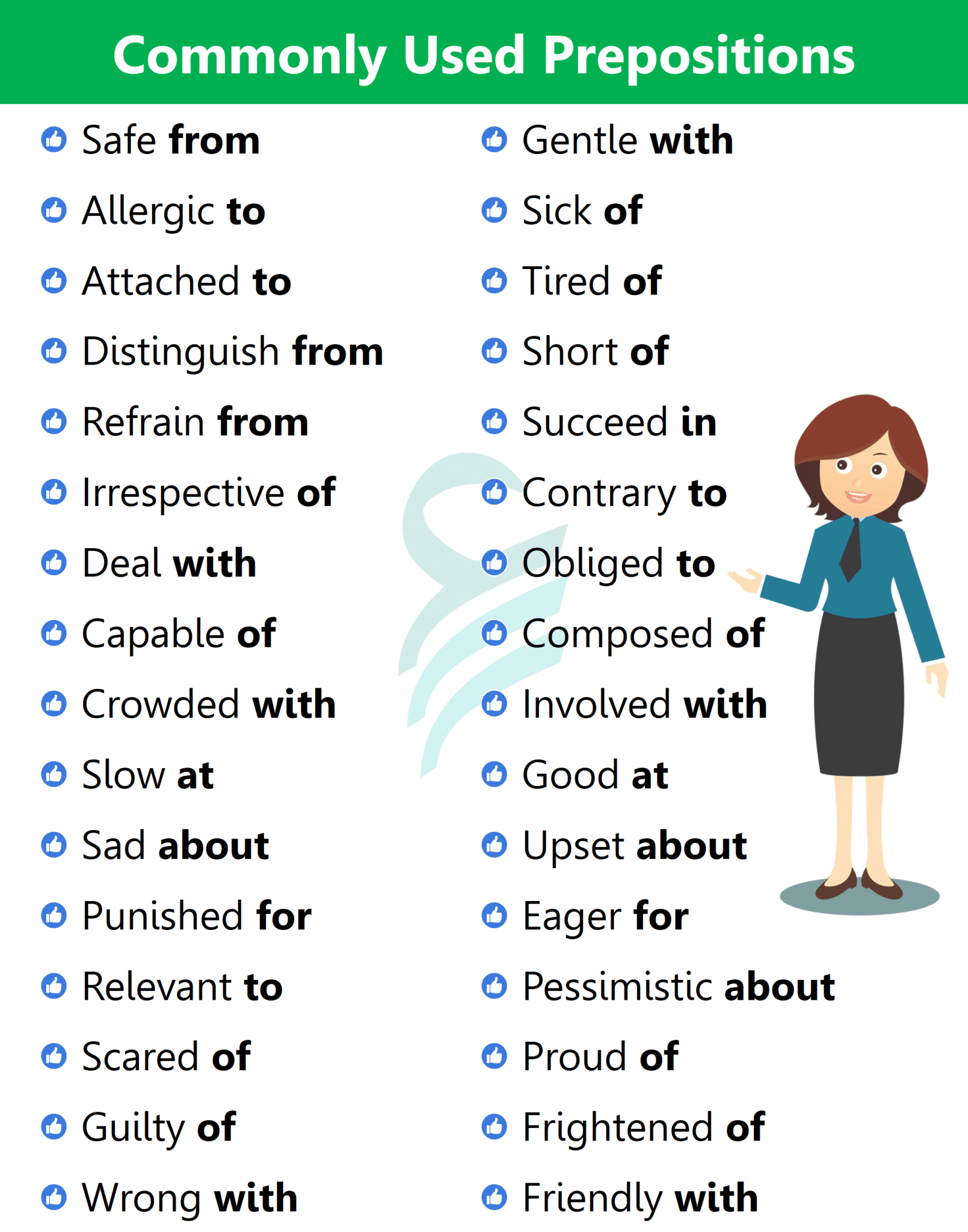 100 Most Important Prepositional Phrases List In English