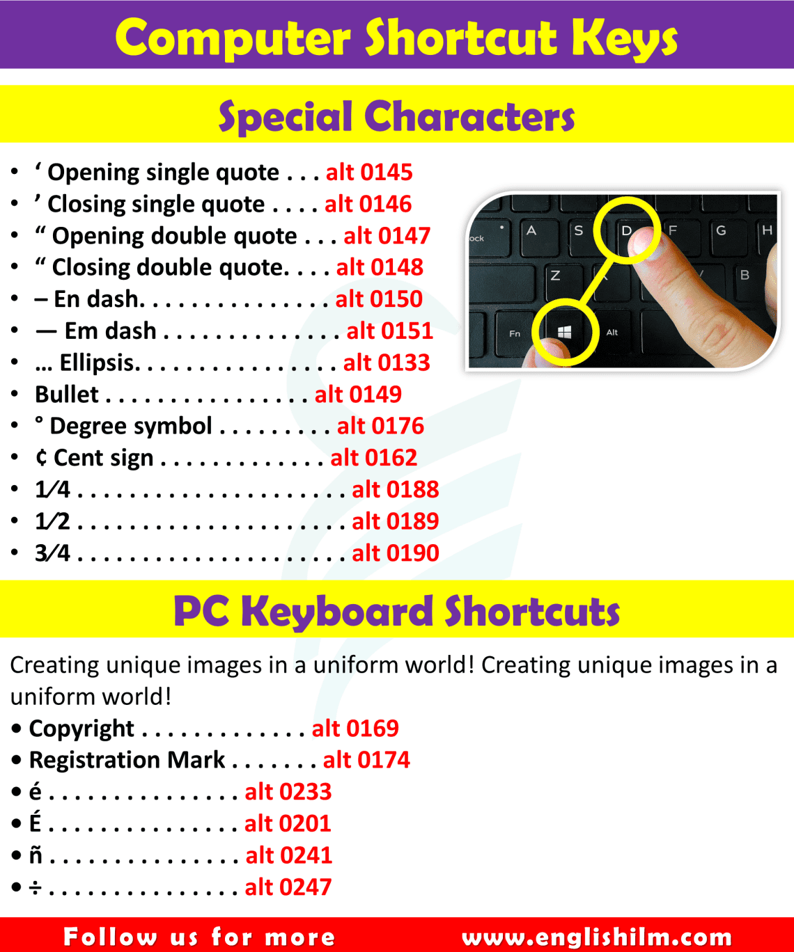 Very Helpful and Interesting Computer Shortcut Keys • Englishilm