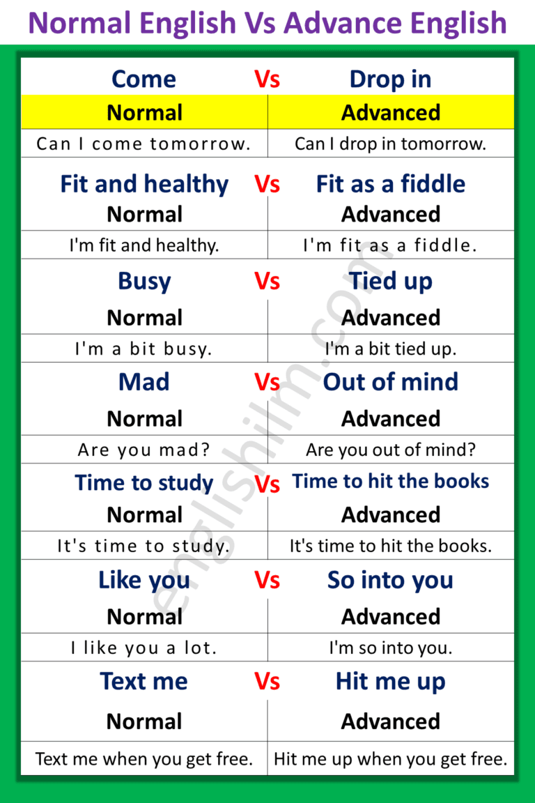 Normal Vs Advanced English Words With Sentences