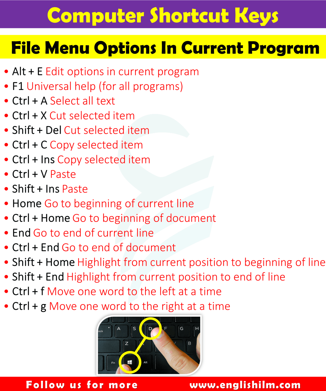 Very Helpful and Interesting Computer Shortcut Keys • Englishilm