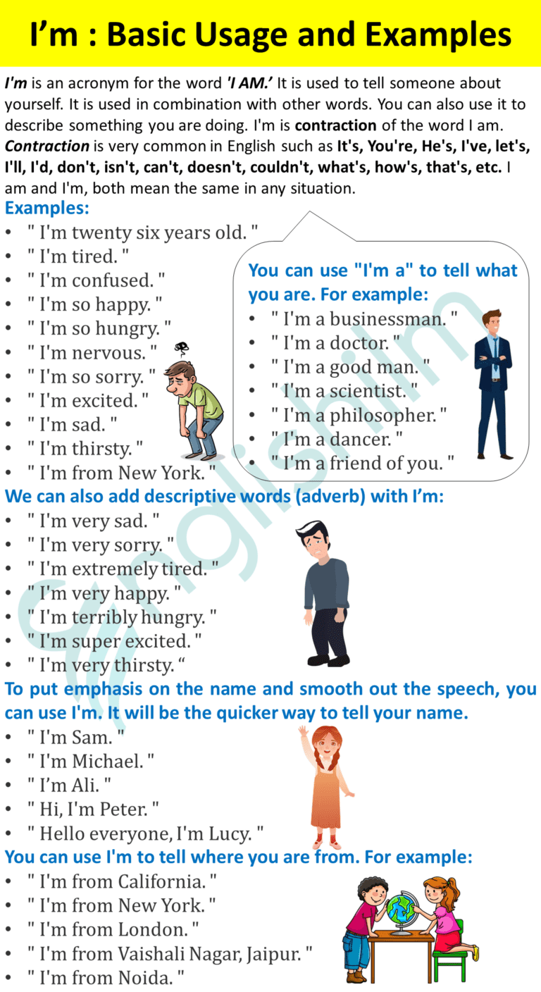 Basic Usage and Examples of I AM in English | Grammar Lesson 1