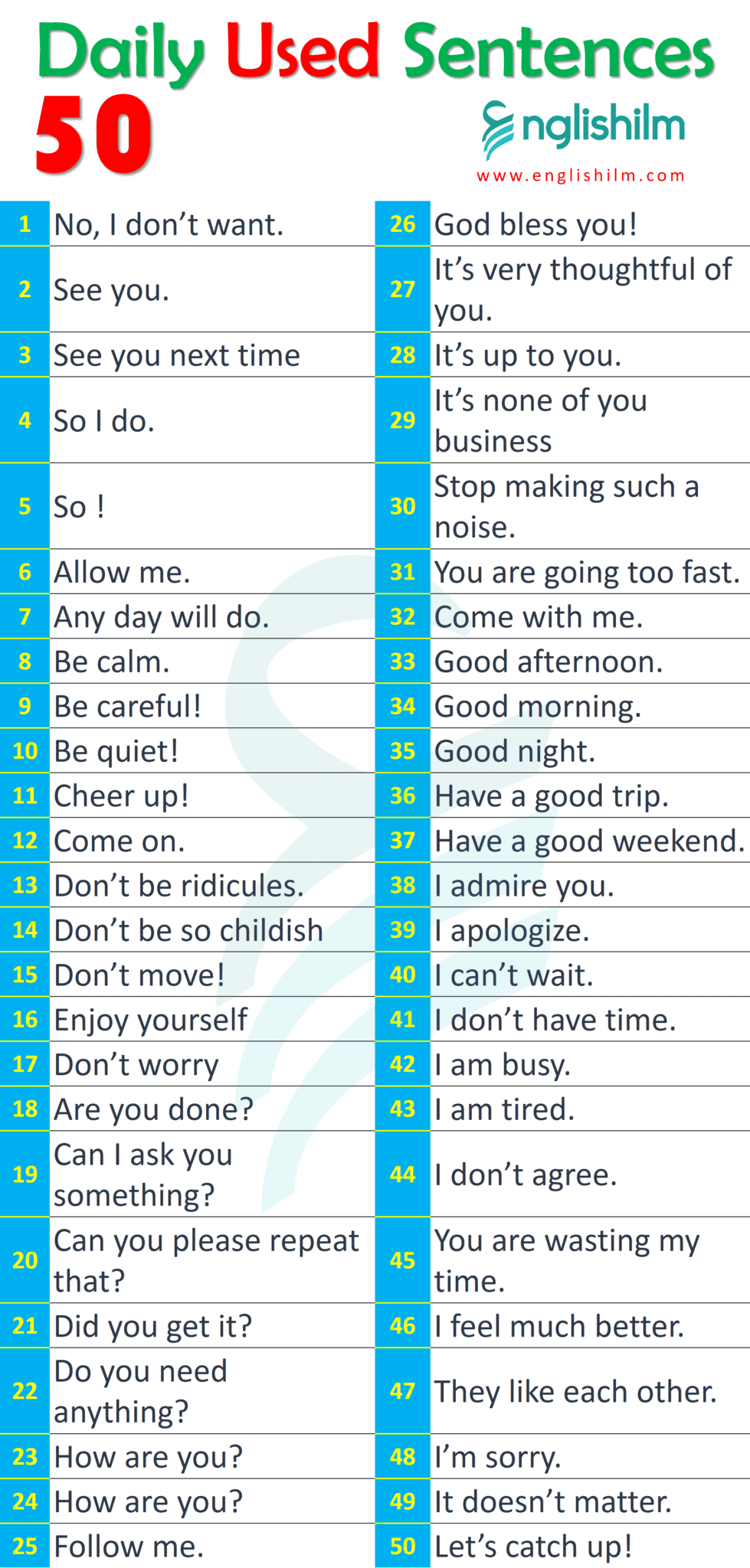 50 Daily Used Sentences in English | Daily Used Sentences • Englishilm