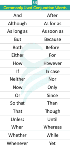 50 Conjunction Example Sentences in English | Conjunctions