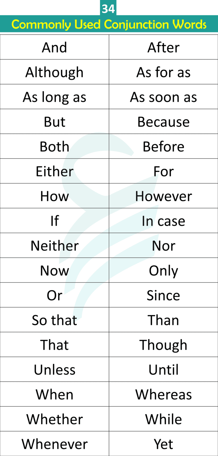 50 Conjunction Example Sentences in English | Conjunctions