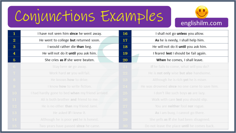 50 Conjunction Example Sentences in English | Conjunctions