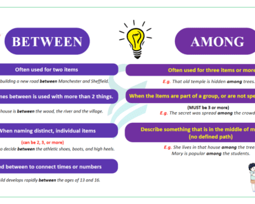 Confusing Grammar Terms • Englishilm